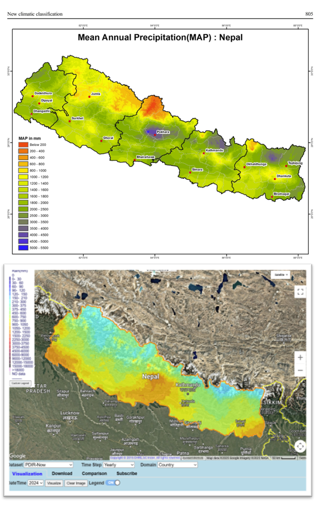 Prasanna Dahal - Portfolio